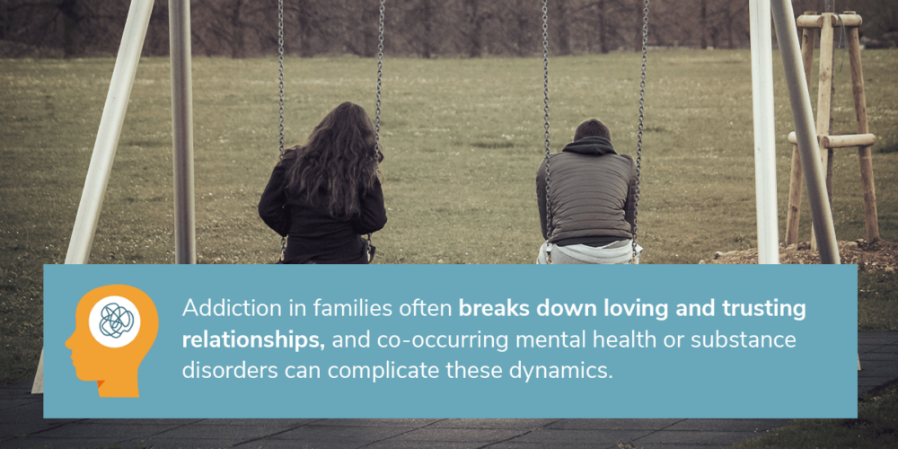 How Drug and Alcohol Addiction Affects Your Relationships