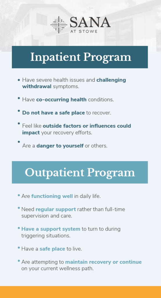 View Our Comprehensive Guide for Addiction Treatment